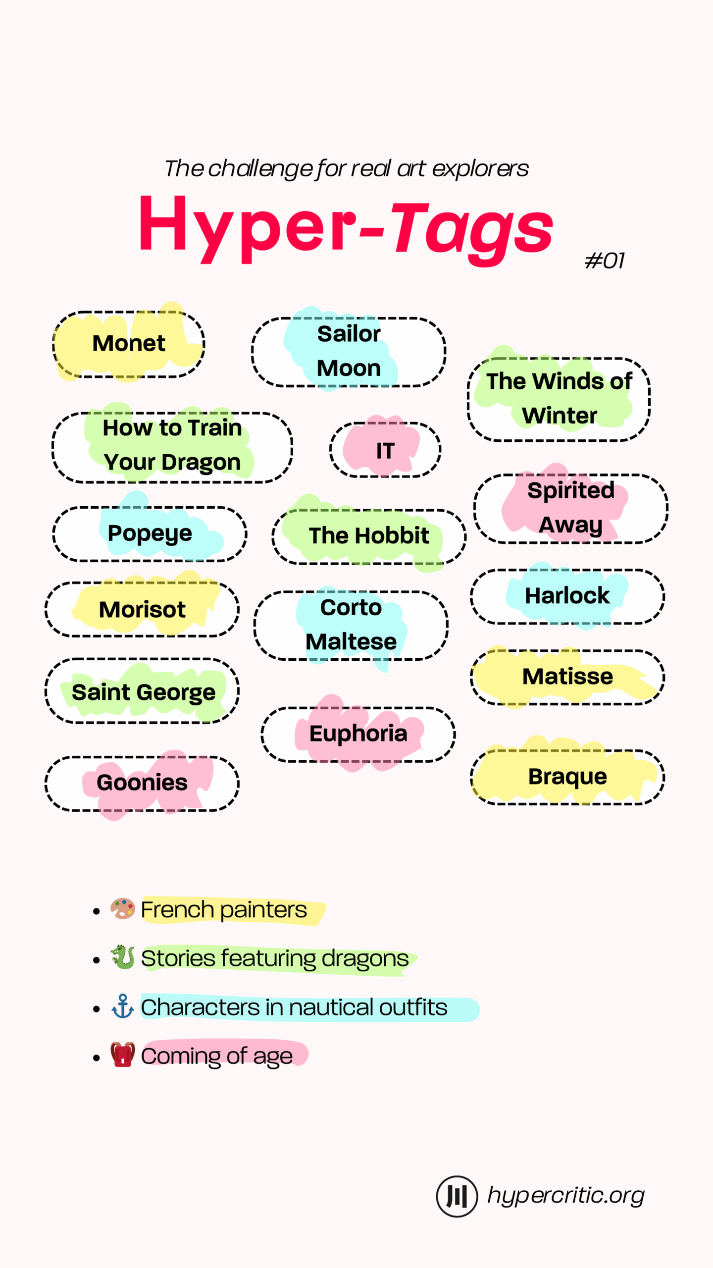 Hyper-Tags | the Challenge for Real Art Explorers - Hypercritic